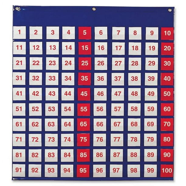 Learning Resources Hundred Pocket Chart - Walmart Business Supplies