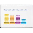 Learning Resources, LRN6649, Giant Magnetic Place Value Set, 1 Set ...