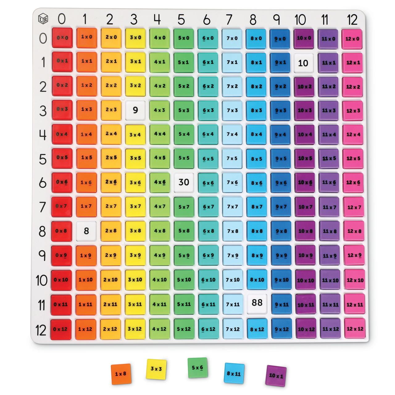 Learning Resources Rainbow 171 pc Multiplication Board - Math ...
