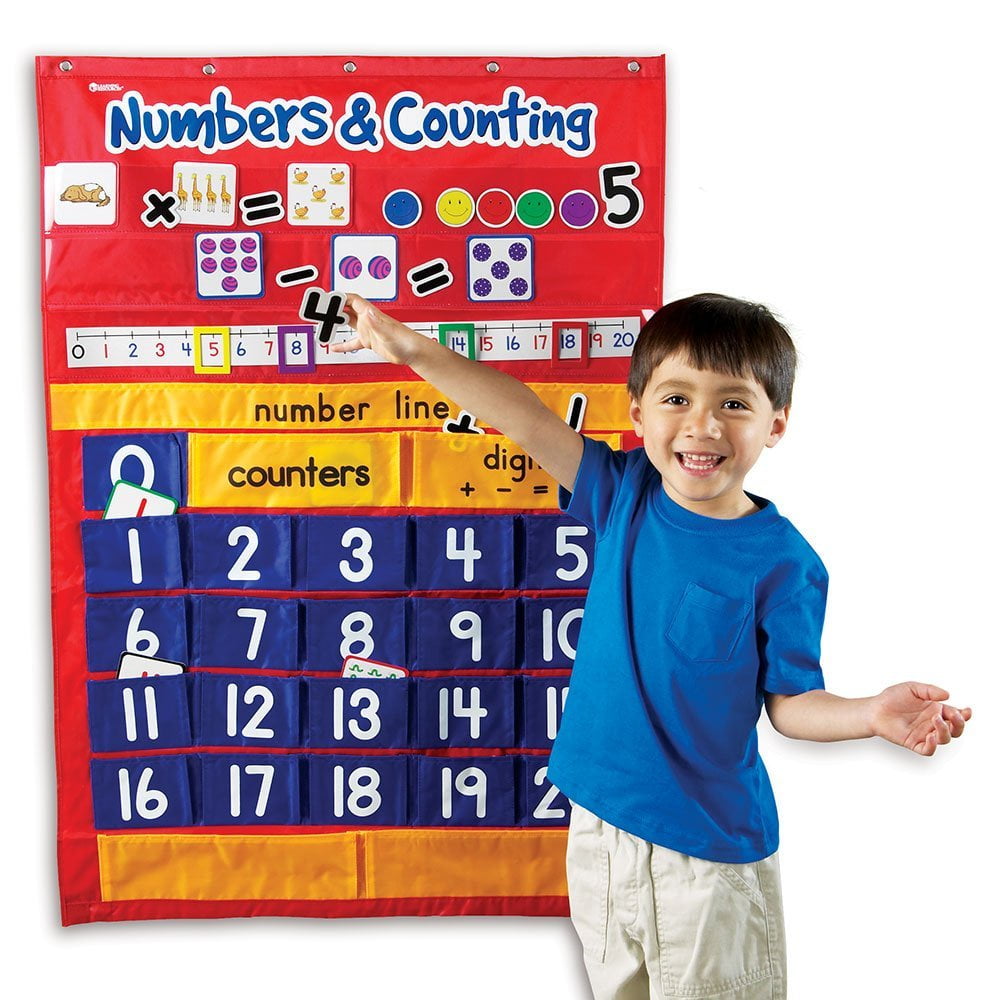 Learning Resources Numbers & Counting Pocket Chart with 194 Cards, 27 ...
