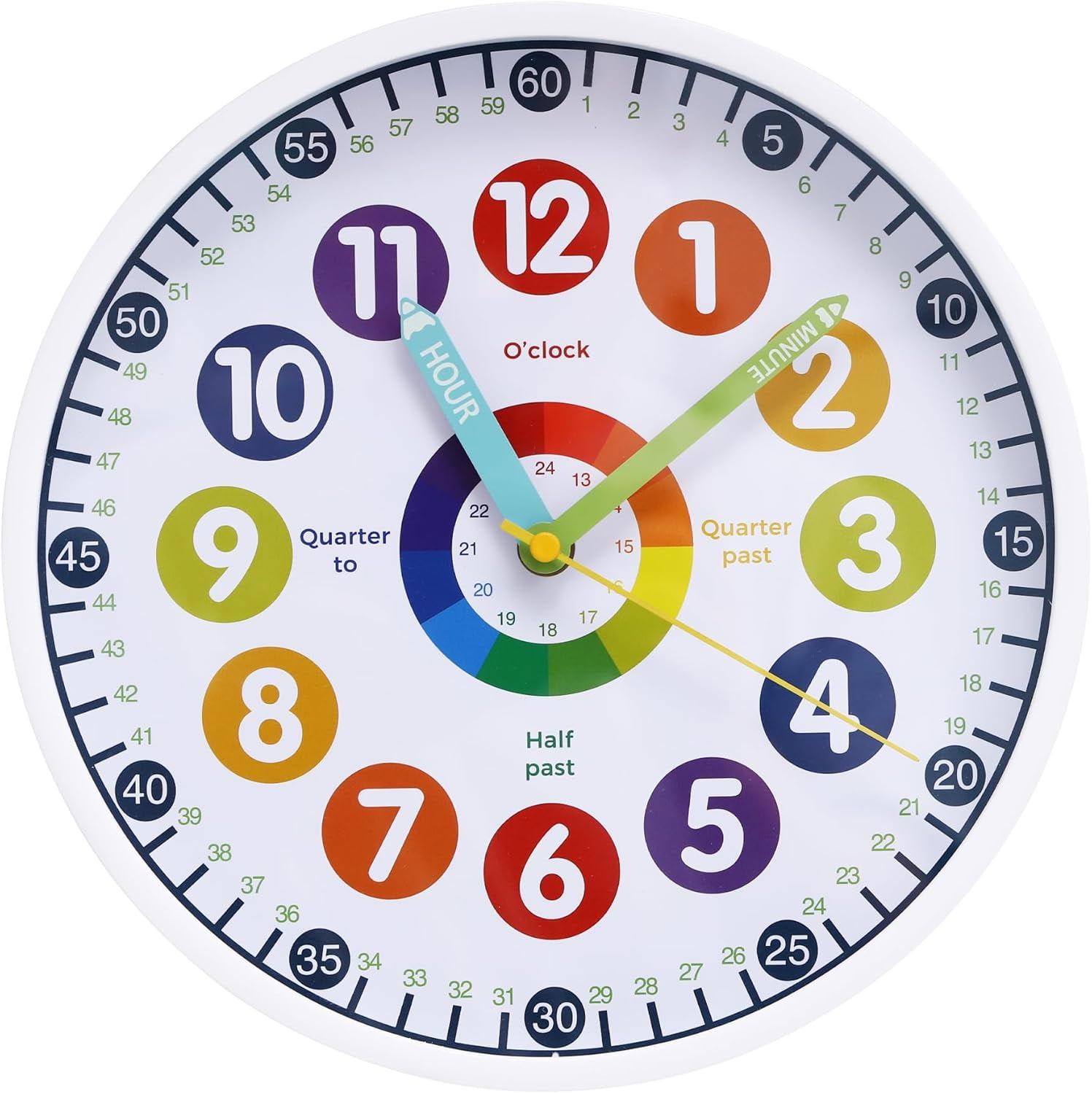 Learning Wall Clock for Kids 10 inch, Clock Easy to Read Silent Non ...