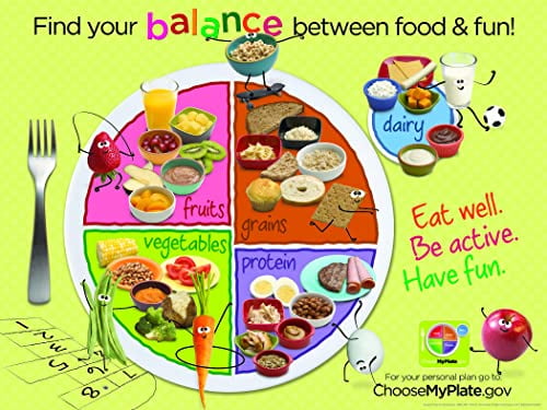 Learning Zonexpress Myplate 18 X 24 In Laminated English Poster, Ages 2 ...