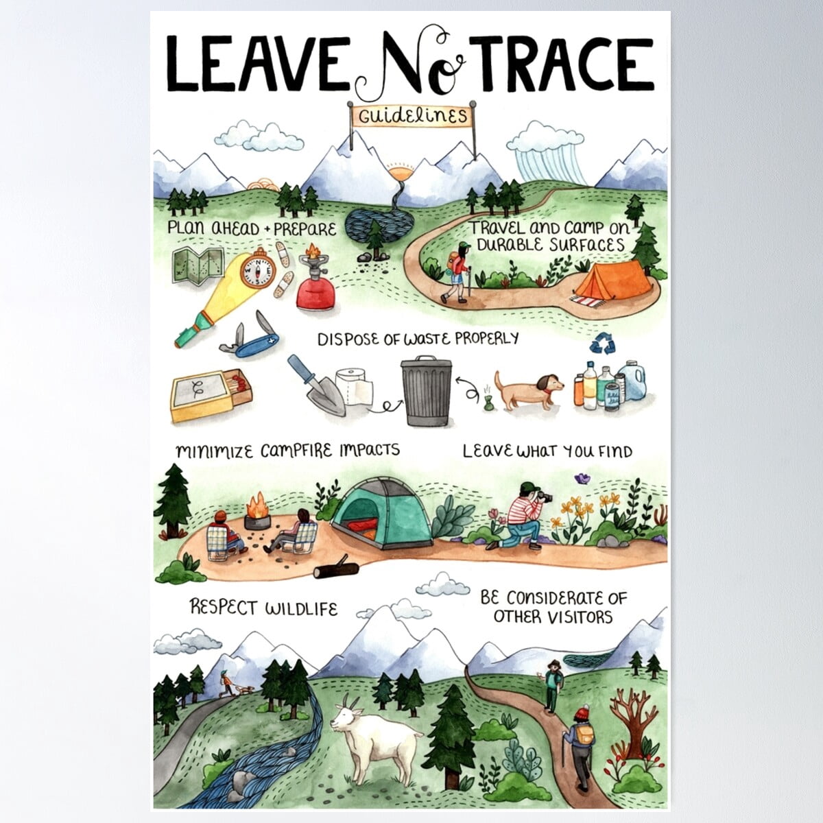 Leave No Trace Guidelines Poster Wall Art, Modern Wall Decor For Living ...