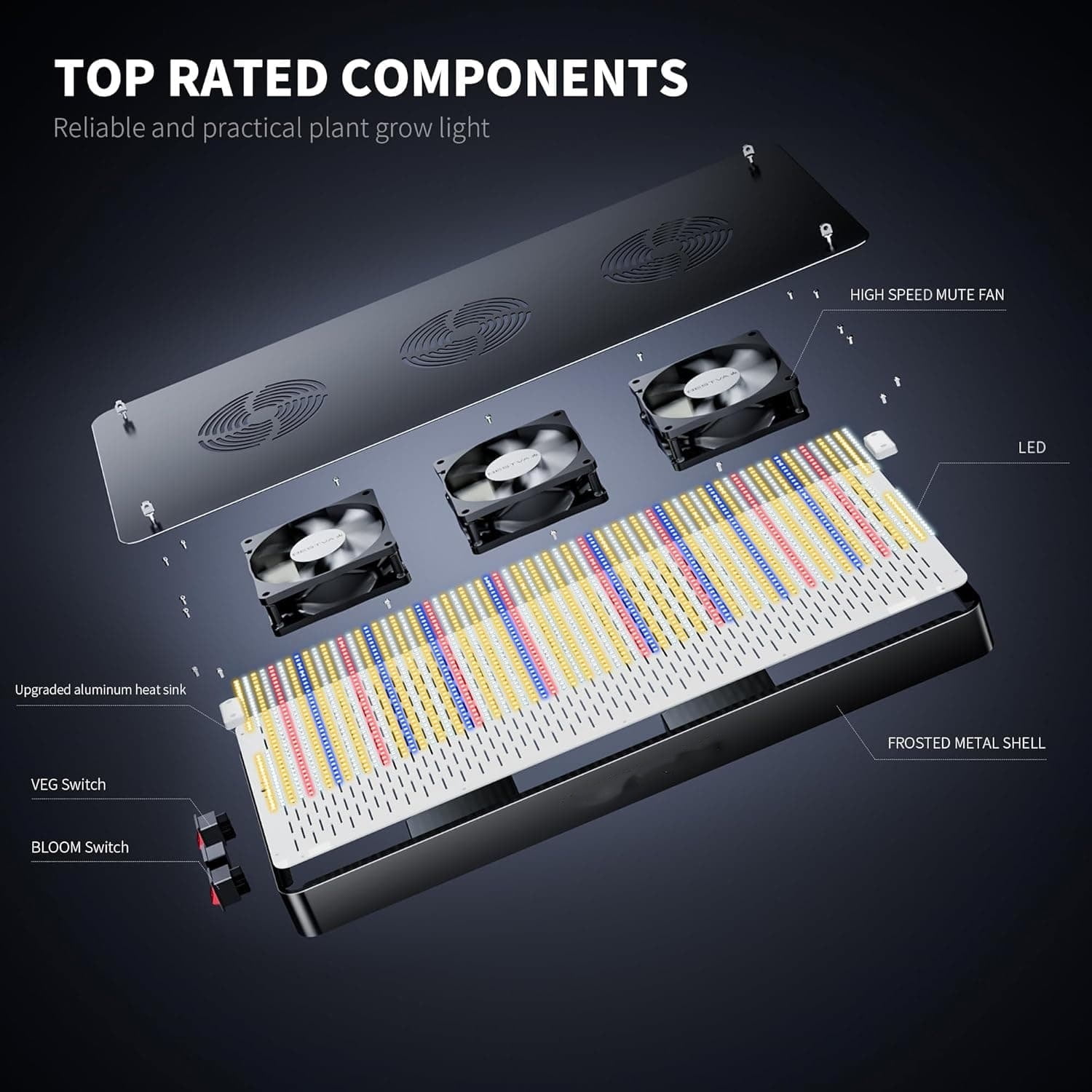 Led Grow Light with High Yield Diodes Full Spectrum LED Grow Lights for ...