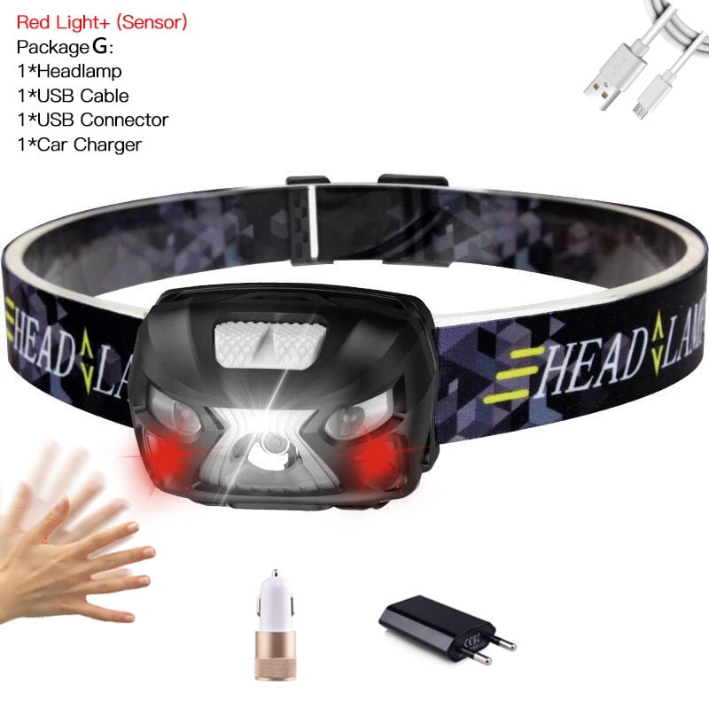 Led Headlamp With Body Motion Sensors, Usb Rechargeable, Strong Light ...