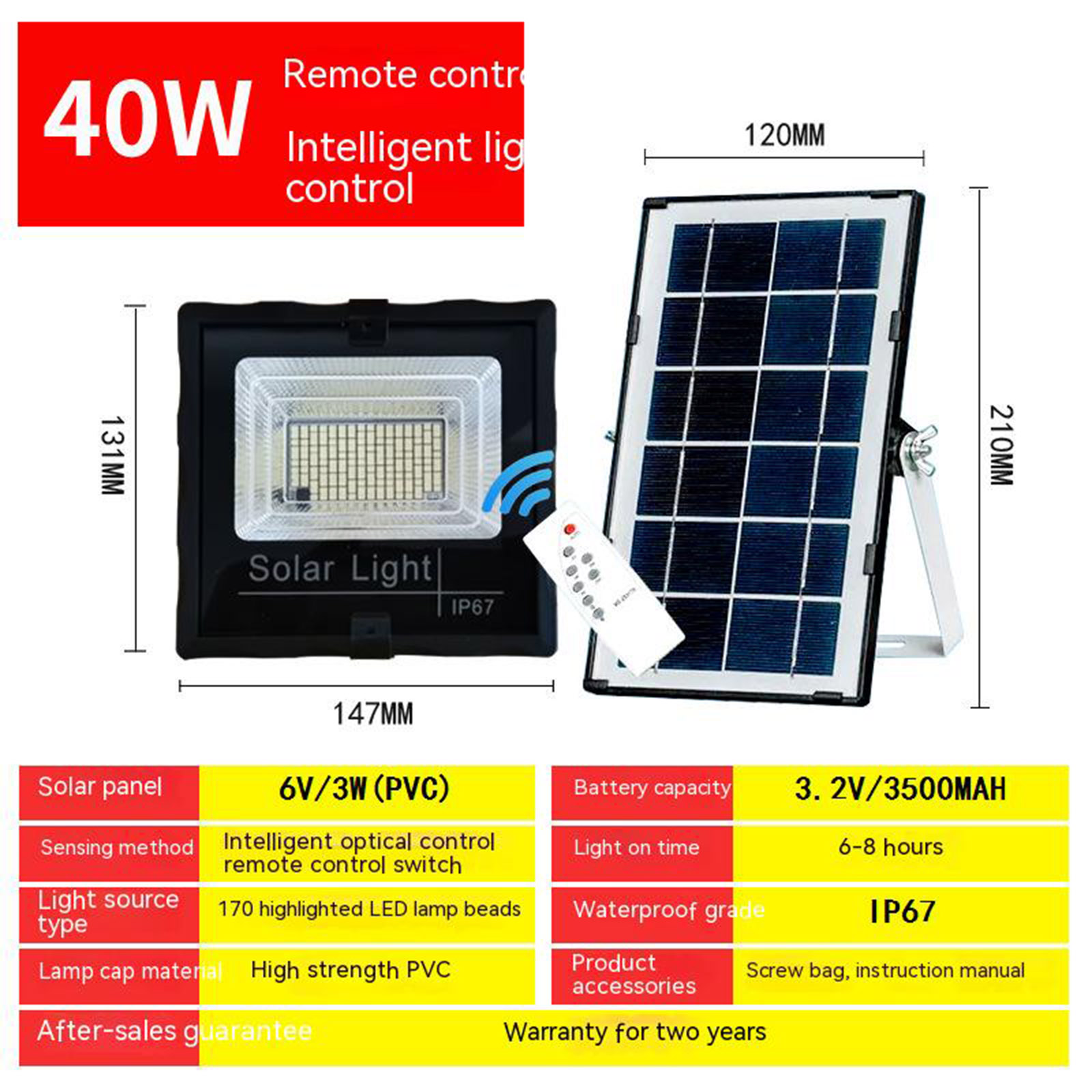 Led Solar Lamp Ip67Super Bright High Power Outdoor Garden Automatical ...