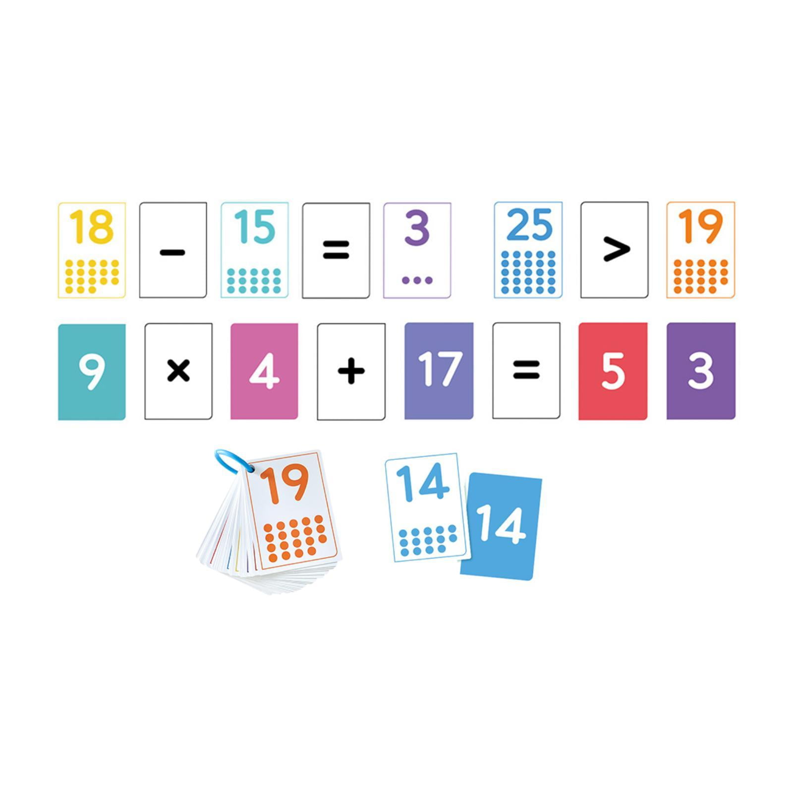 LeeQinersw Number Flash Cards Counting Flashcards for Preschool ...