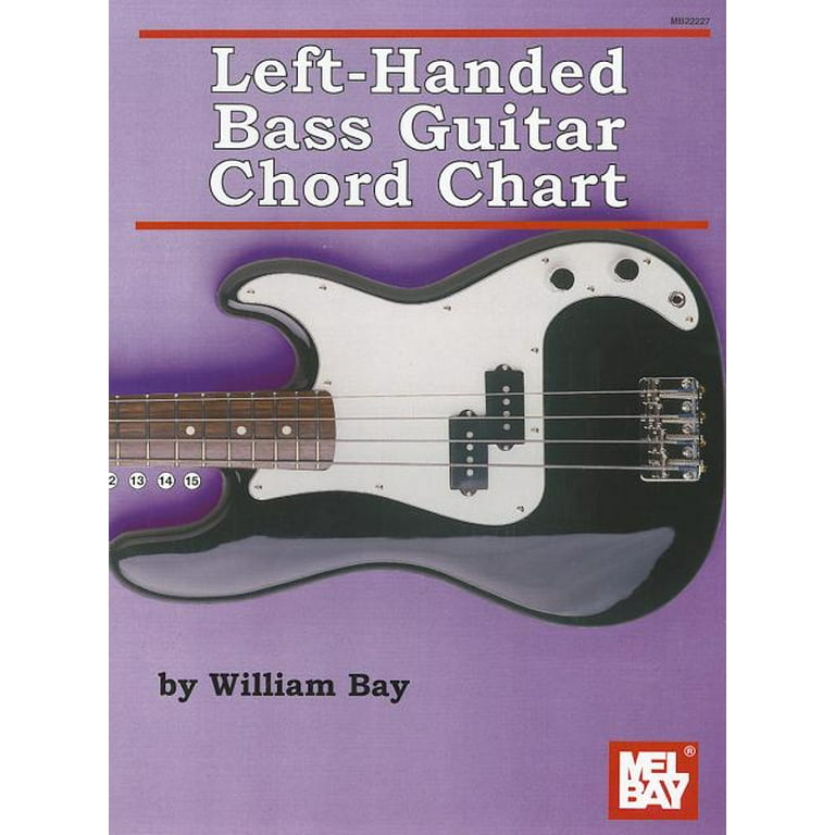 Left Handed Chord Chart Guitar
