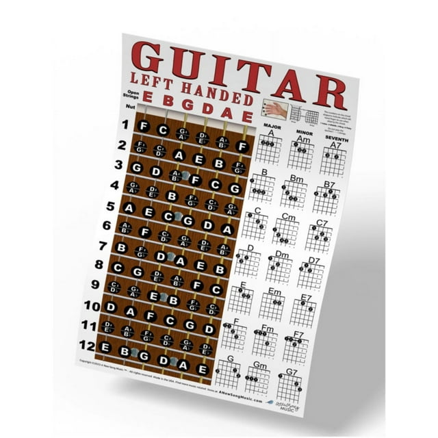 Left Handed Guitar Fretboard & Chord Chart - Instructional Poster for ...