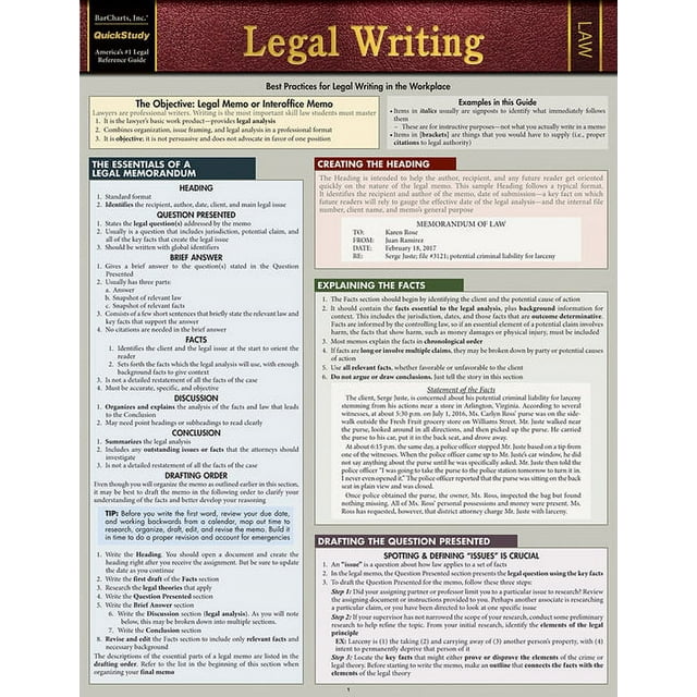 Legal Writing : QuickStudy Laminated Reference Guide (Other) - Walmart.com