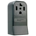 Legrand 3884CC6 Pass & Seymour Surface Mount Outlet, 30A 125/250V, 4W Electrical Receptacle ...
