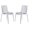 Astor Water Ripple Design Dining Chair Set of 2 - Transparent Blue ...