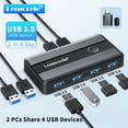 Lemorele USB Switch,2 PCs Sharing 4 Ports,USB 3.0 Switch Hub，USB-A to USB-C Adapters ,KVM Switch ...