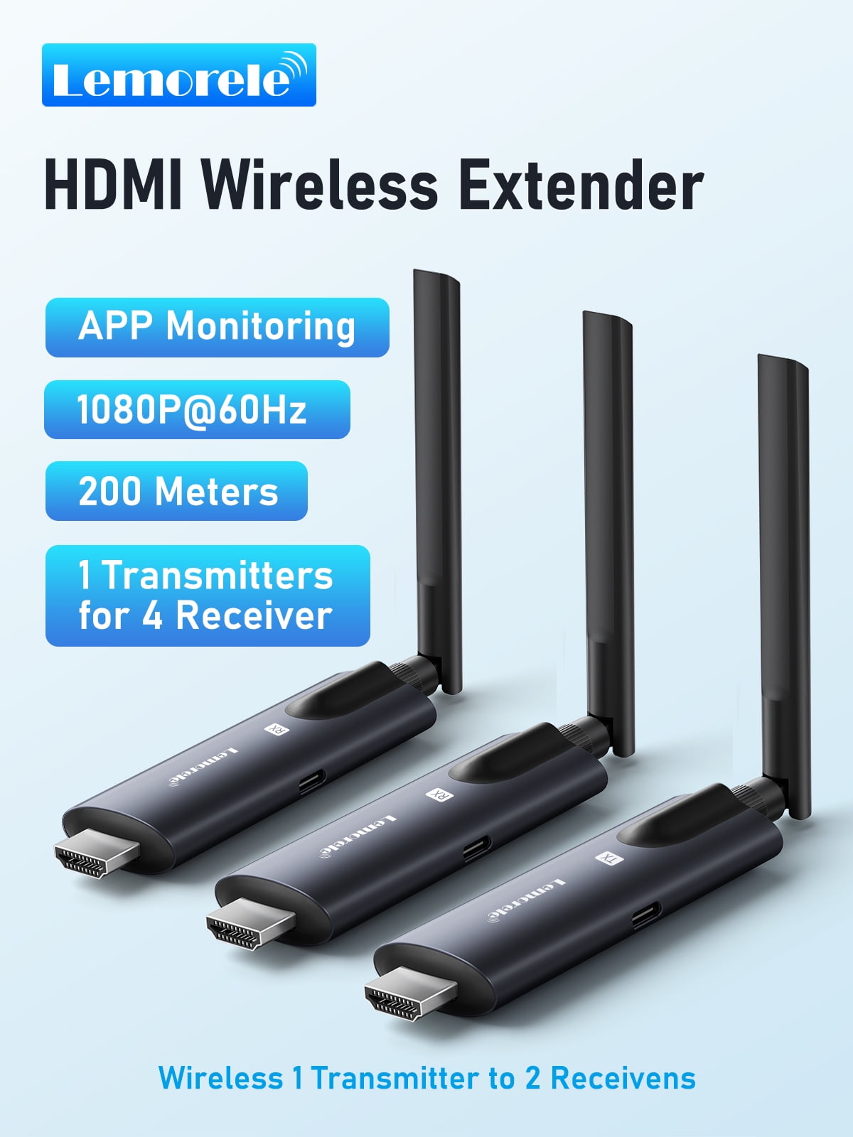Lemorele Wireless HDMI Transmitter and 2 Receivers ,1080P HD 426ft ...