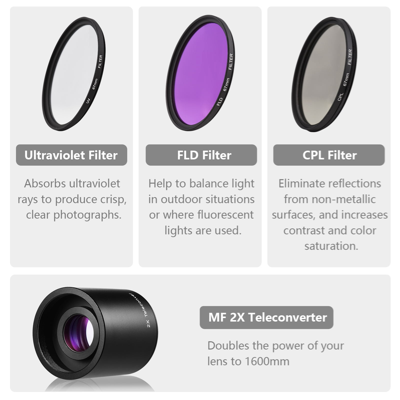 Lens Camera MF Super Telephoto Zoom Lens F/8.3-16 420-800mm T Mount ...