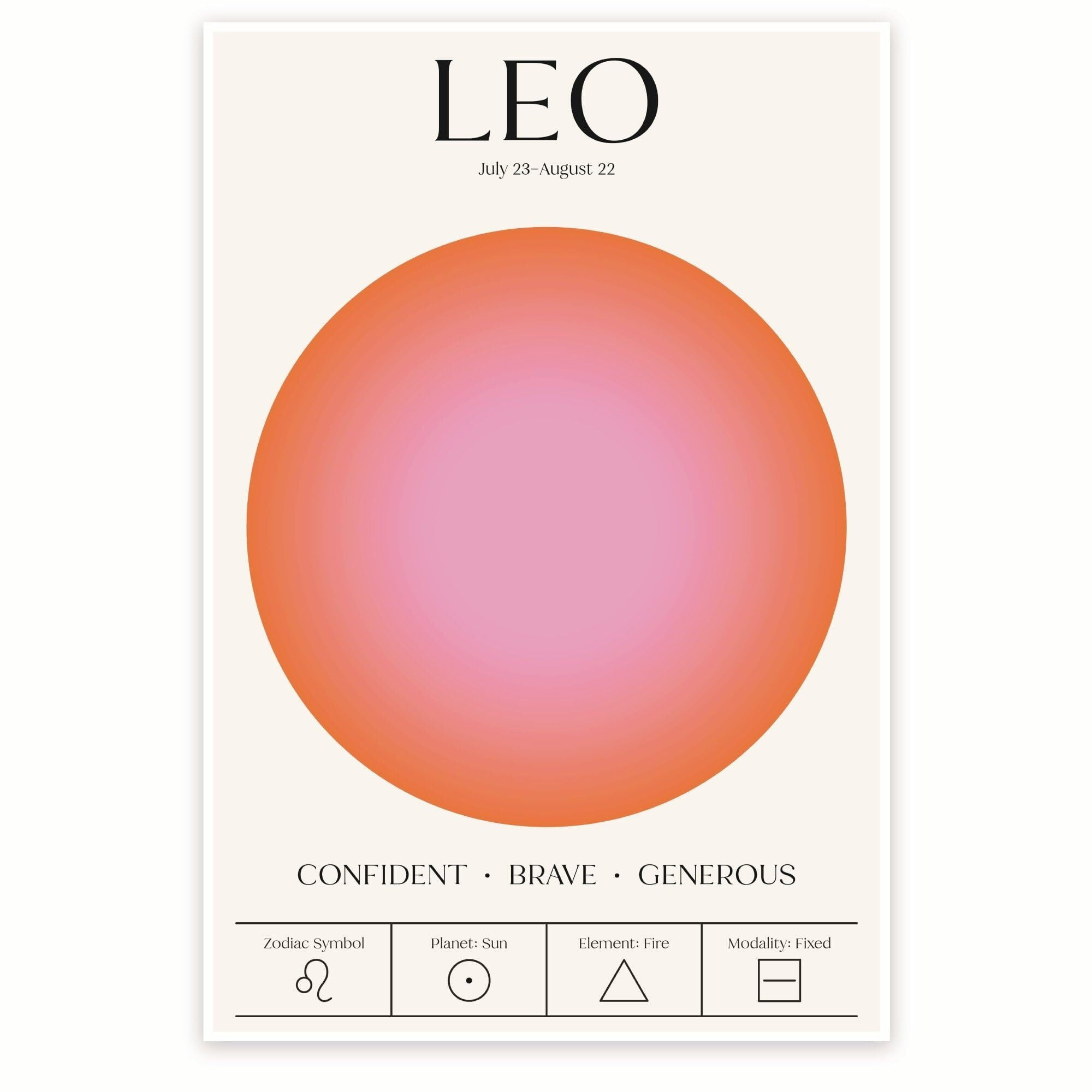 Leo Astrology Sign - Astrological Signs Zodiac Horoscope Wall-Art ...