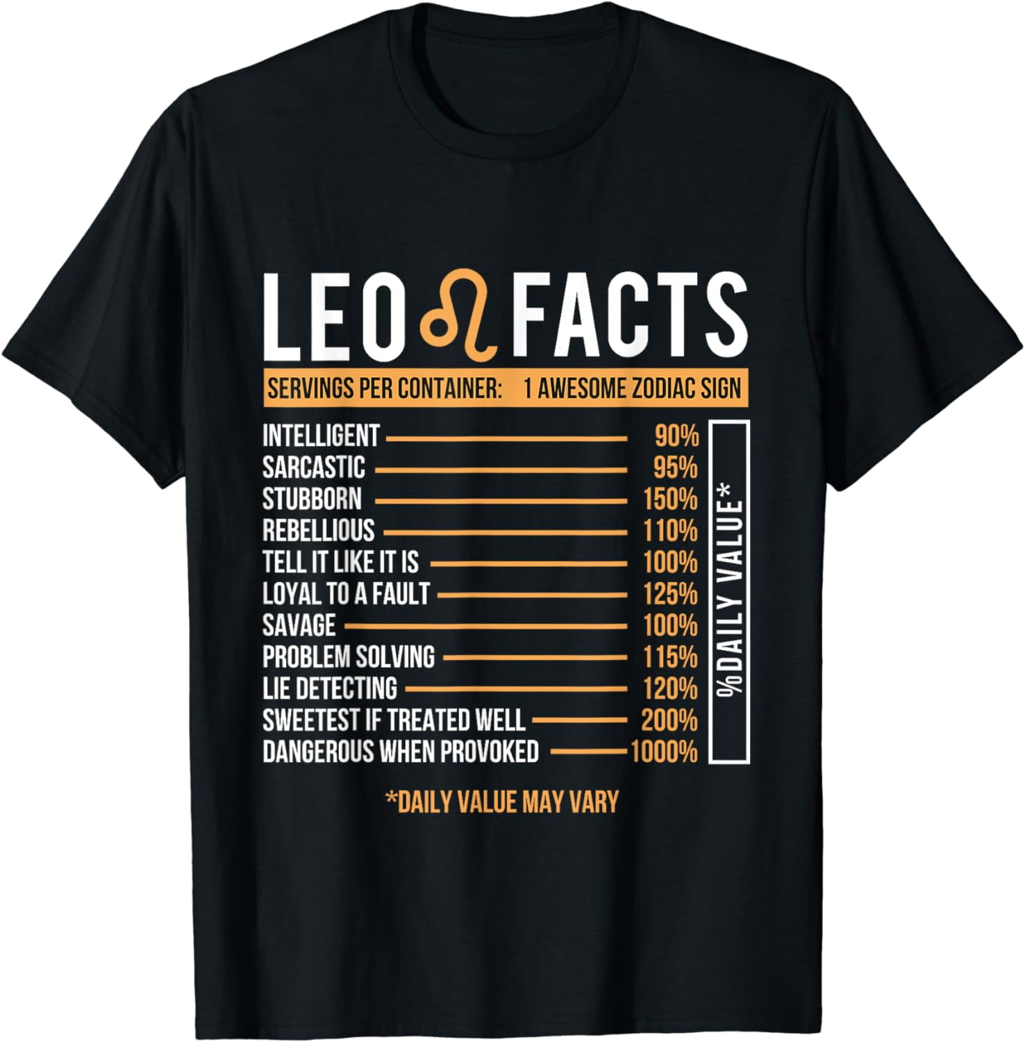 Zodiac leo facts 60 photos - Astrologytoyou.com