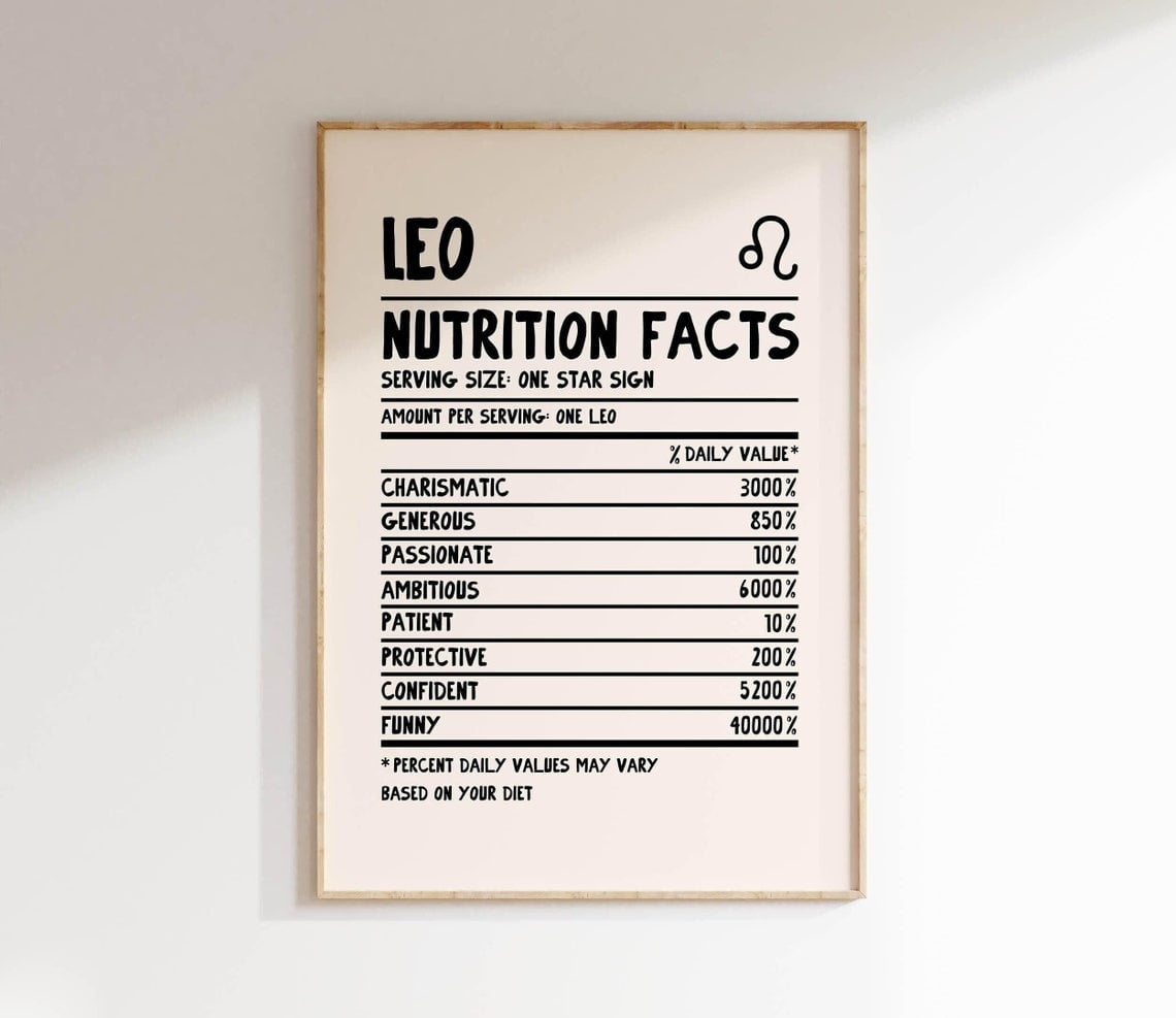 Leo Print Zodiac Poster Star Sign Wall Art Leo Wall Art Trendy Leo ...