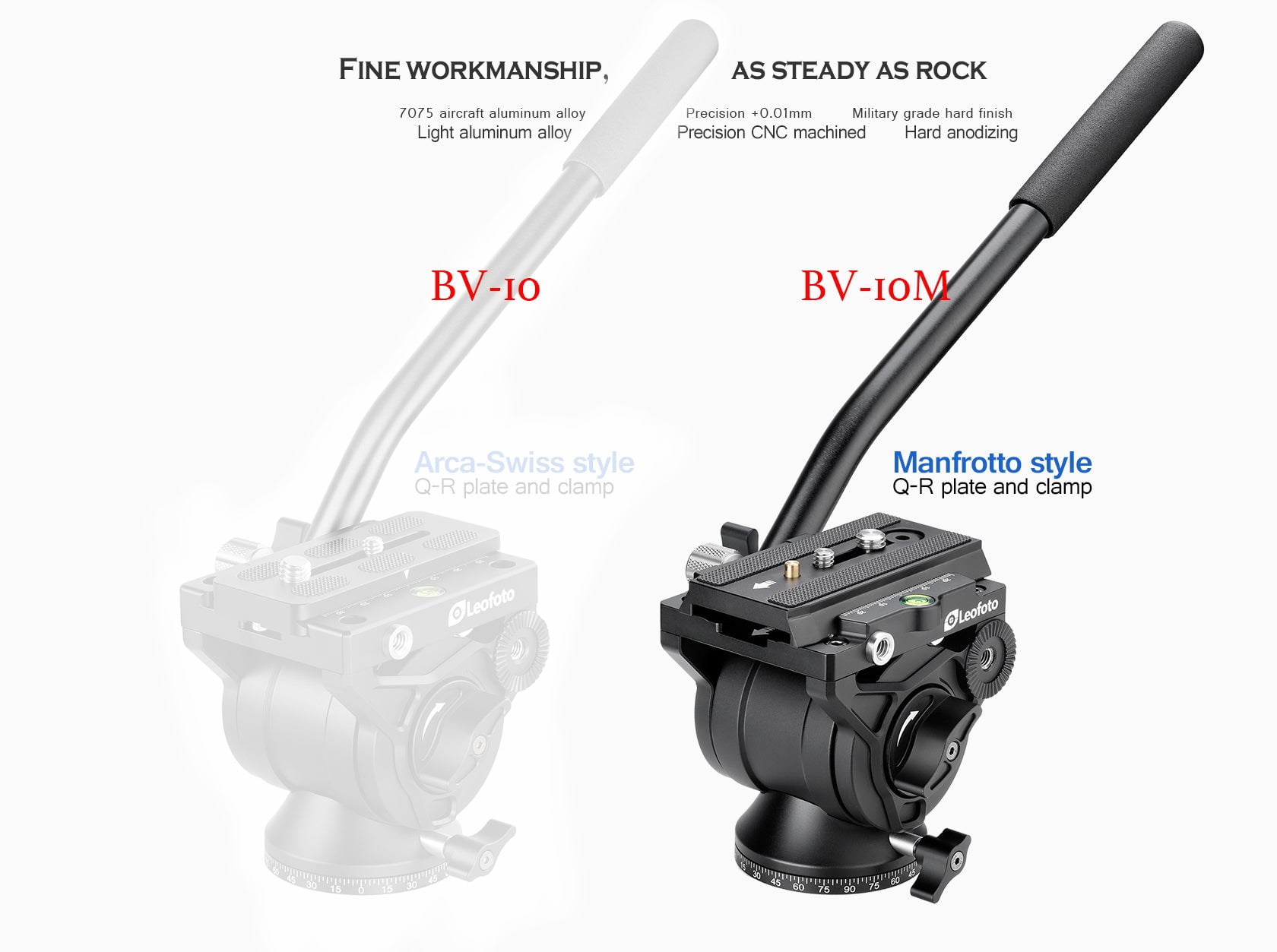 Leofoto BV-10 / BV-10M 60mm Fluid Video Head - Walmart.com