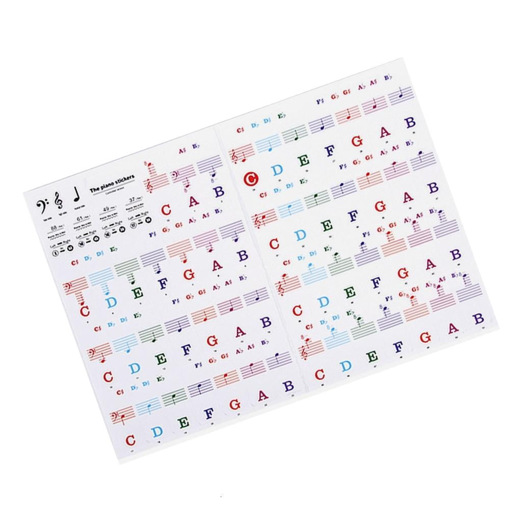 Lerpwige Piano Key Stickers Keyboard Markers Keyboard Labels for ...
