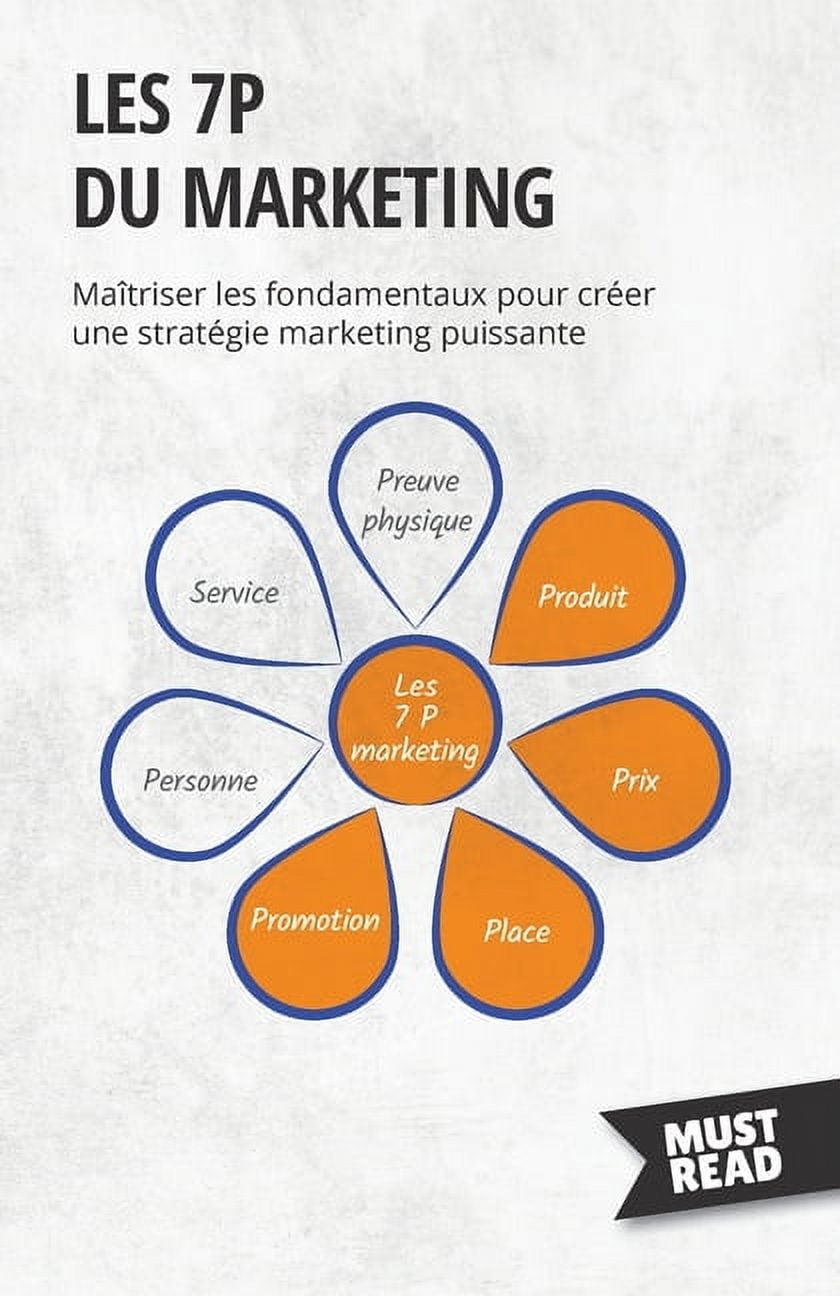 Les 7P du marketing: MaÃ®triser les fondamentaux pour crÃ©er une stratÃ©gie marketing puissante ...