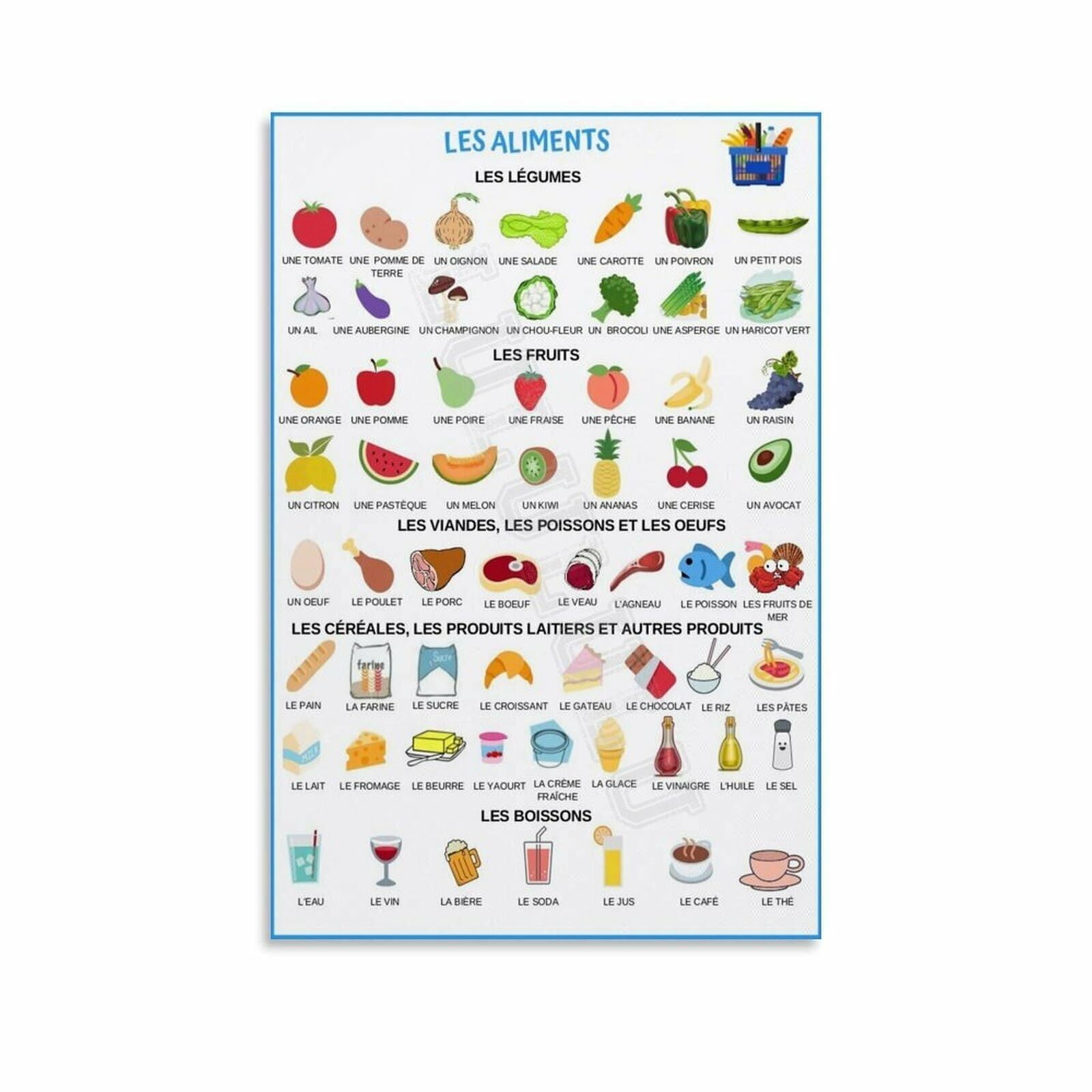 Les Aliments Healthy Food Guide Poster (1) Canvas Painting Posters And ...