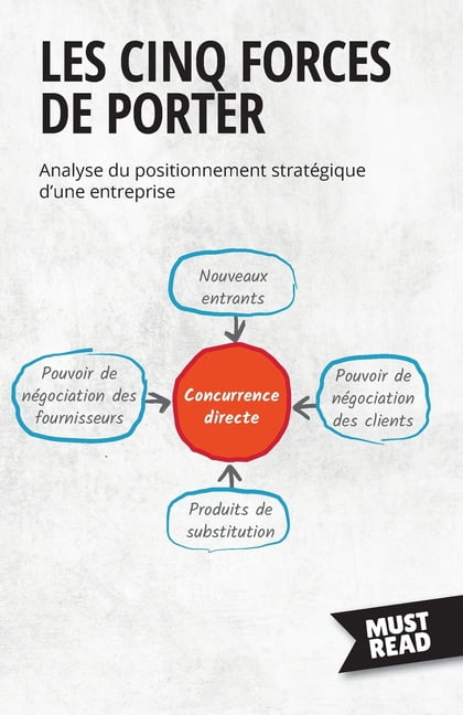 Les Cinq Forces De Porter: Analyse du positionnement stratÃ©gique d'une entreprise, (Paperback ...
