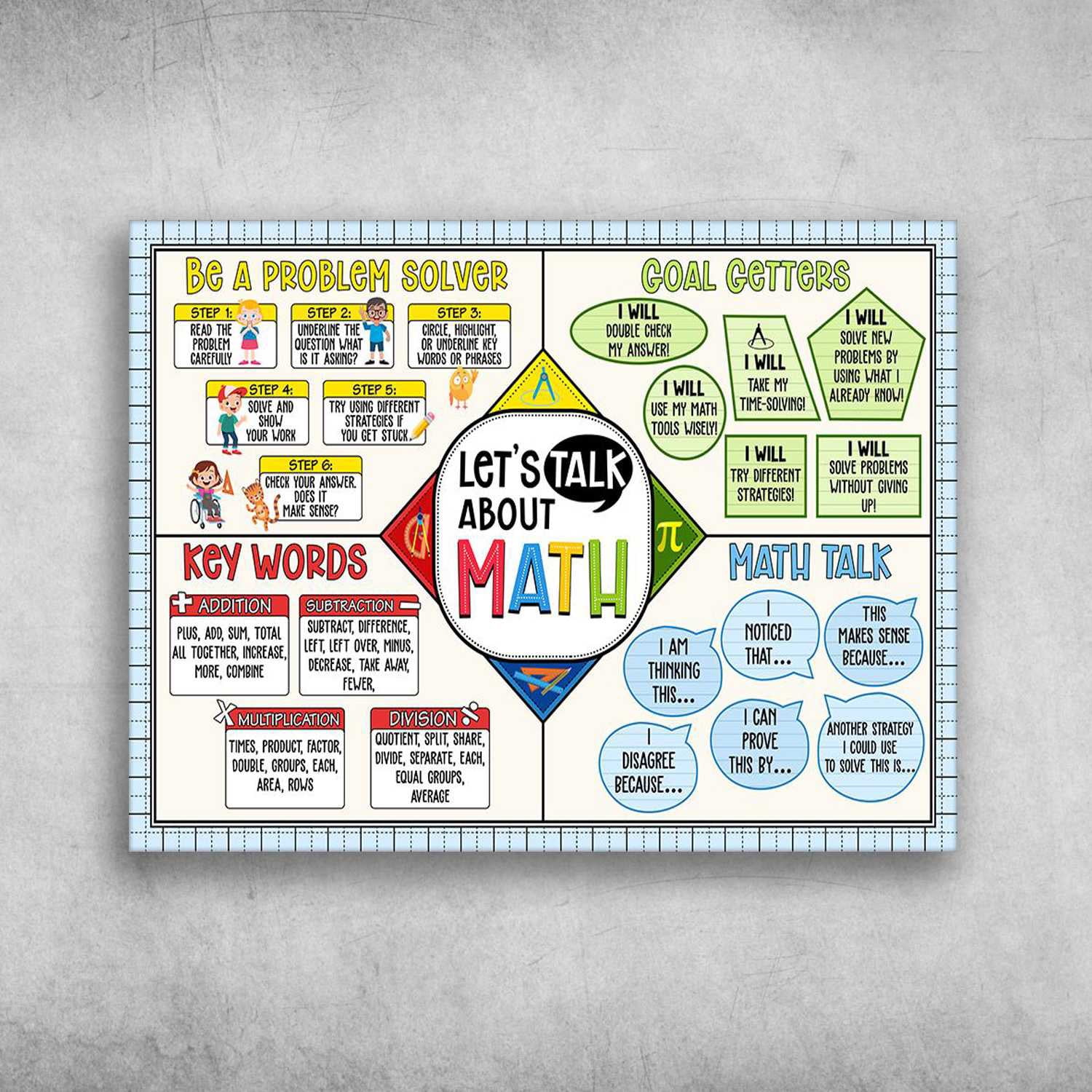 Let's Talk About Math - Be A Problem, Solver, Goal Getters, Key Words ...