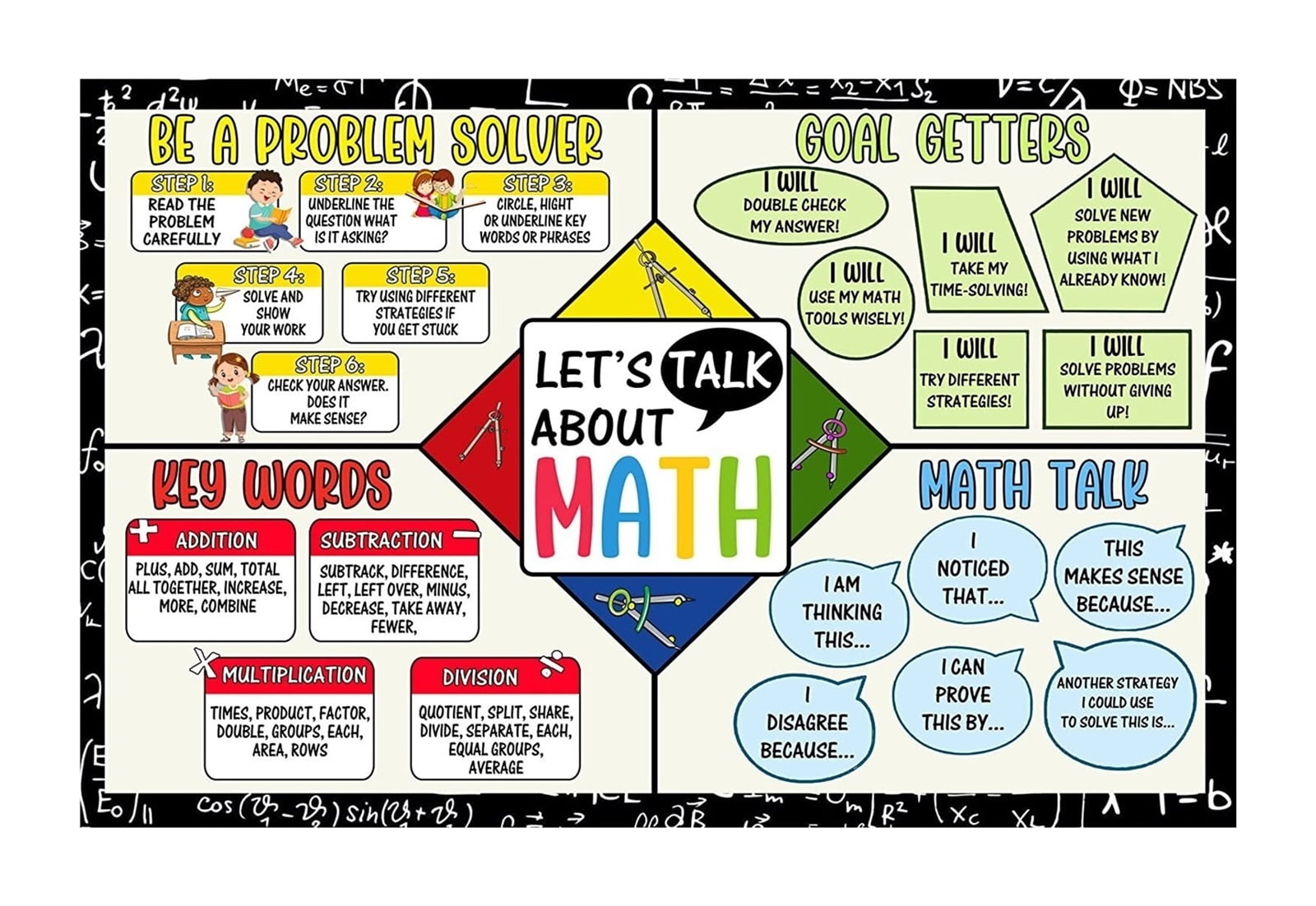 Lets talk about Math Teacher Posters For Classroom Math Posters For ...