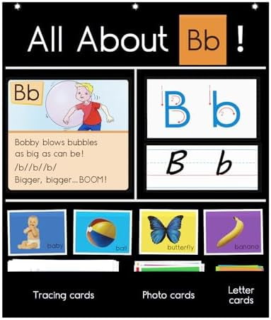 All About Letter Pocket Chart, Letter of The Day/Week Activity Wall ...