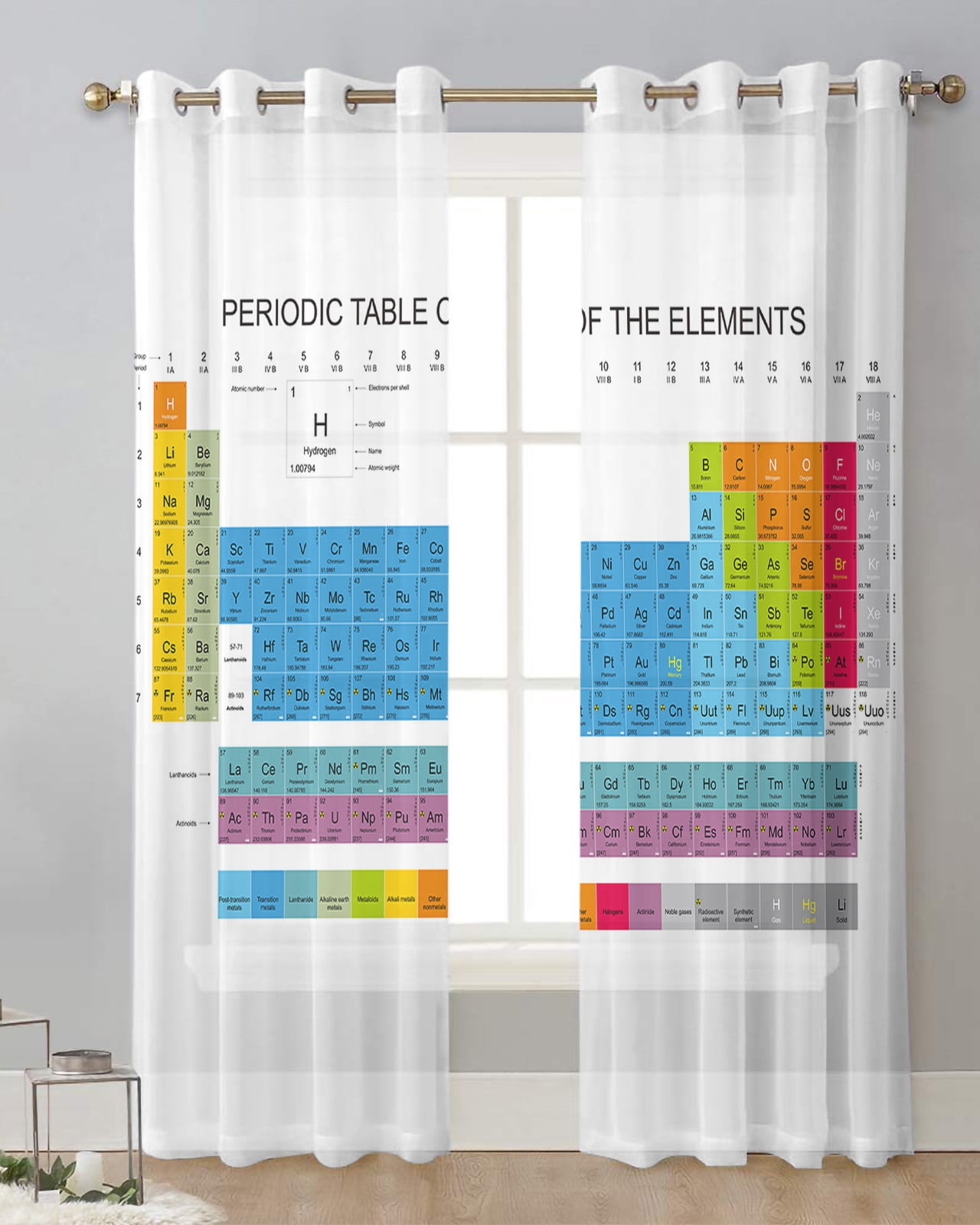 Letters Numbers Periodic Table Of Tulle Window Curtains Living Room ...