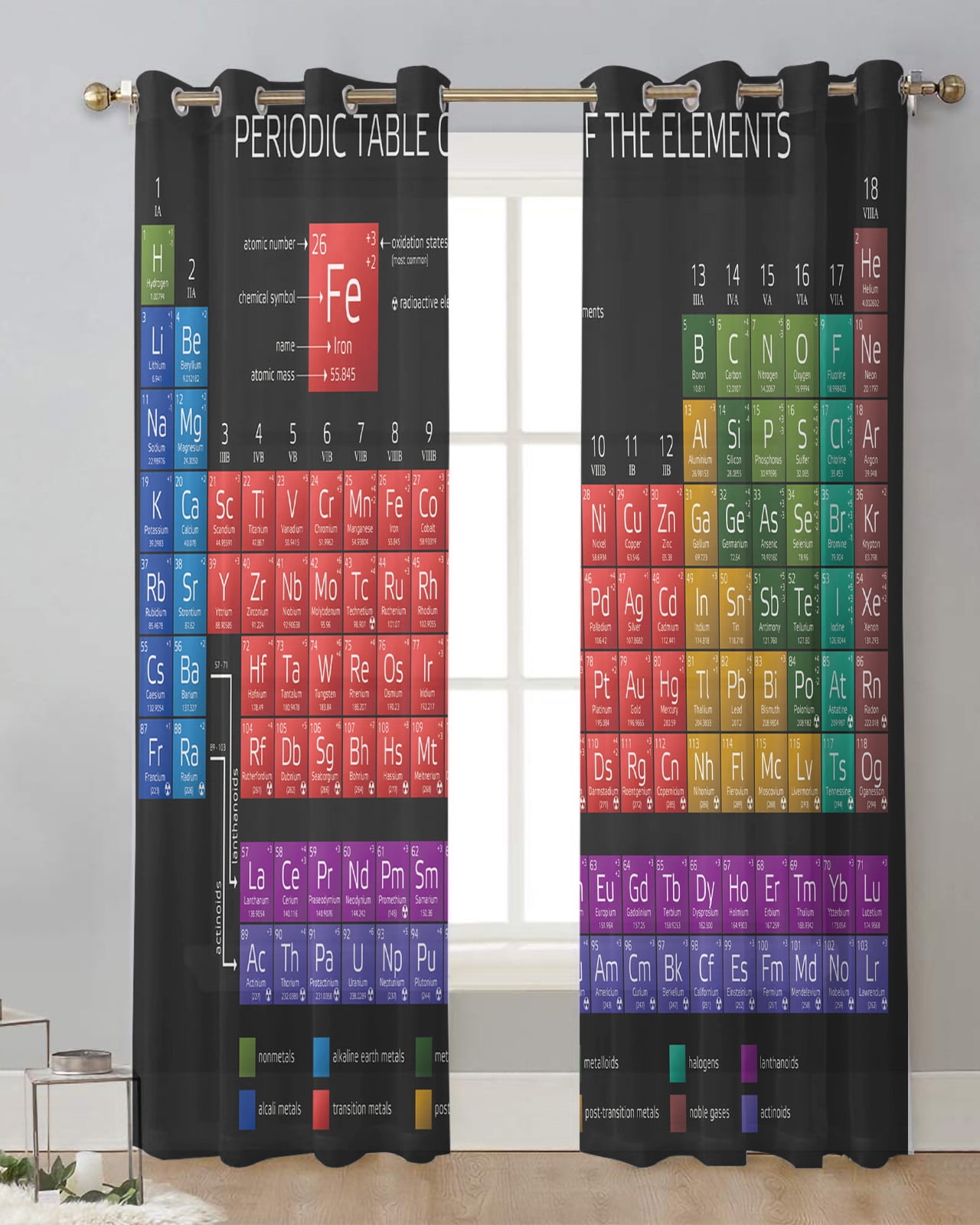Letters Numbers Periodic Table Of Tulle Window Curtains Living Room ...