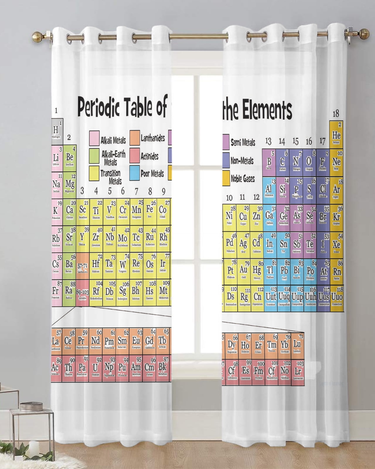 Letters Numbers Periodic Table Of Tulle Window Curtains Living Room ...