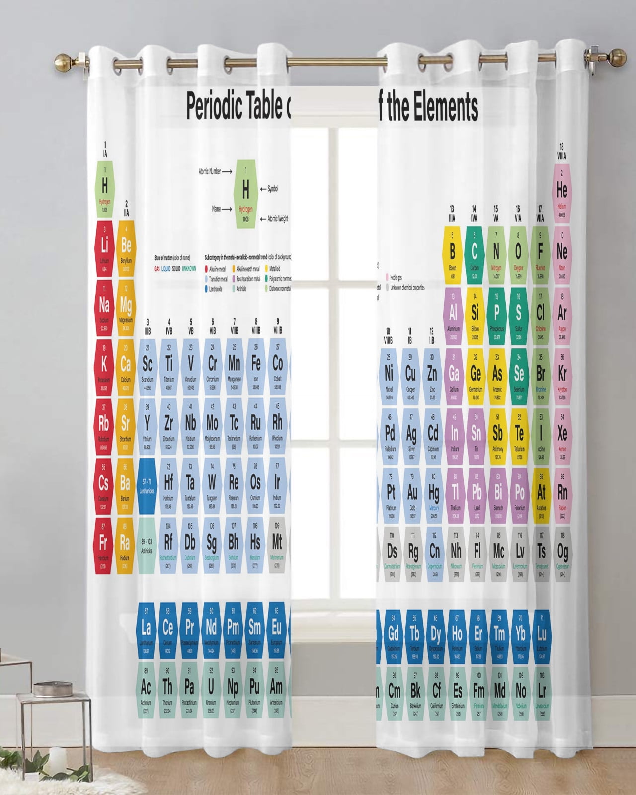 Letters Numbers Periodic Table Of Tulle Window Curtains Living Room ...