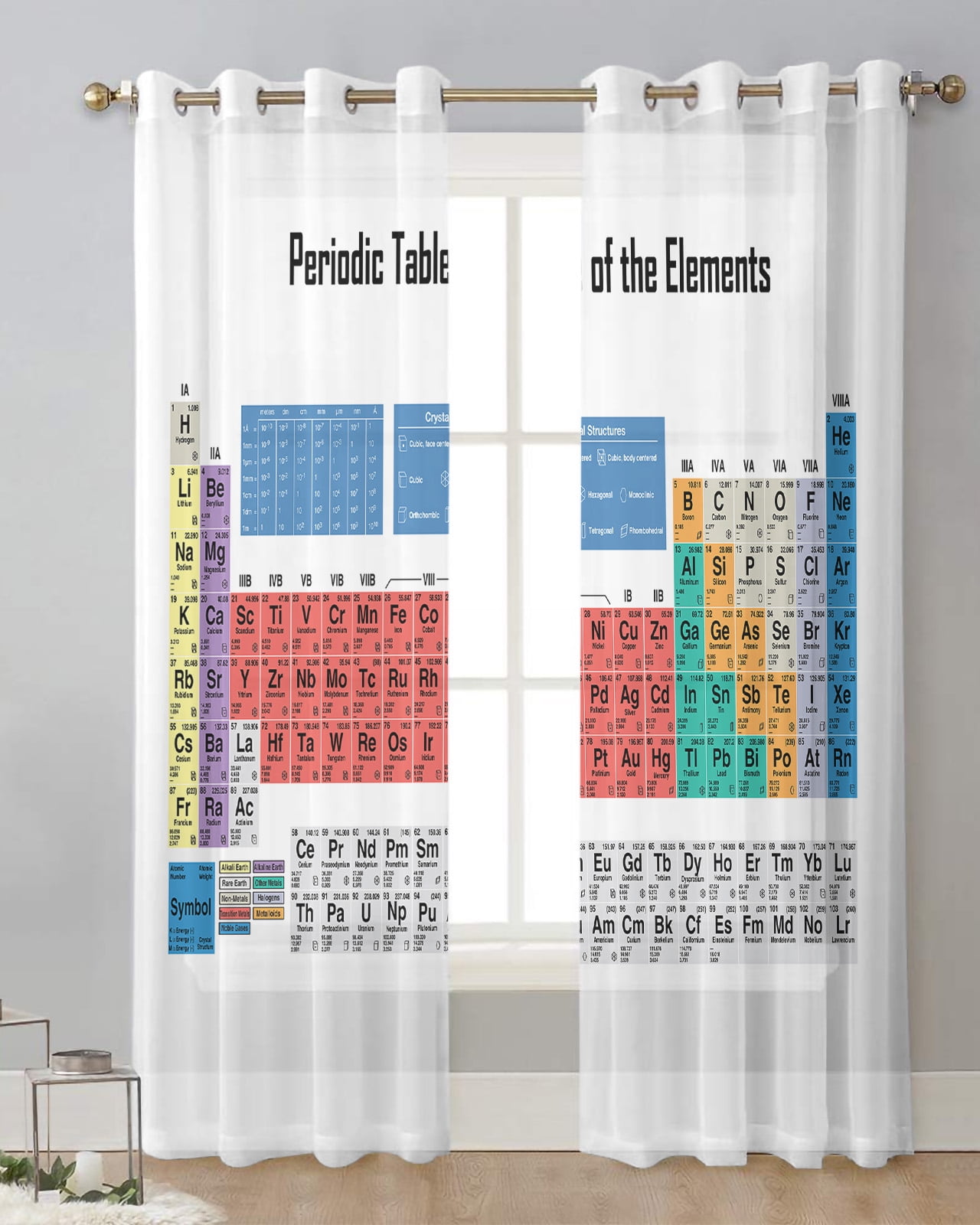 Letters Numbers Periodic Table Of Tulle Window Curtains Living Room ...