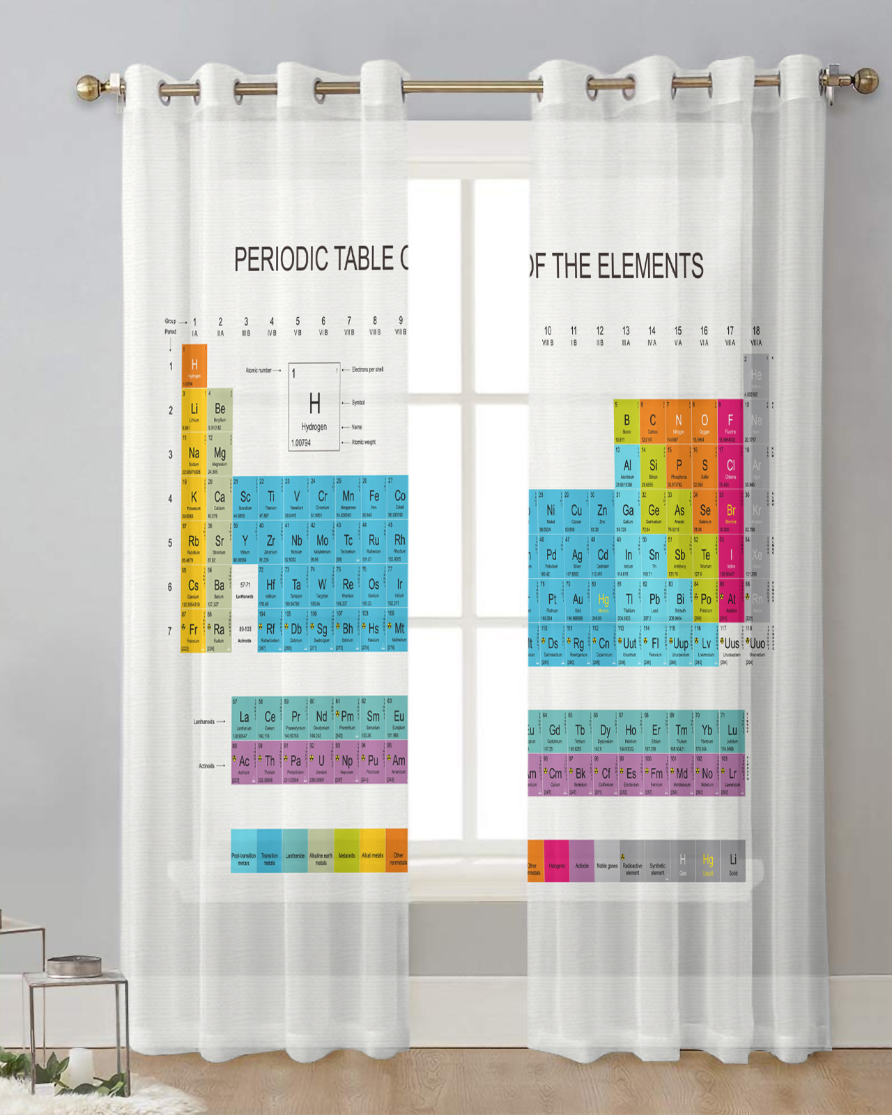 Letters Numbers Periodic Table Of Tulle Window Curtains Living Room ...