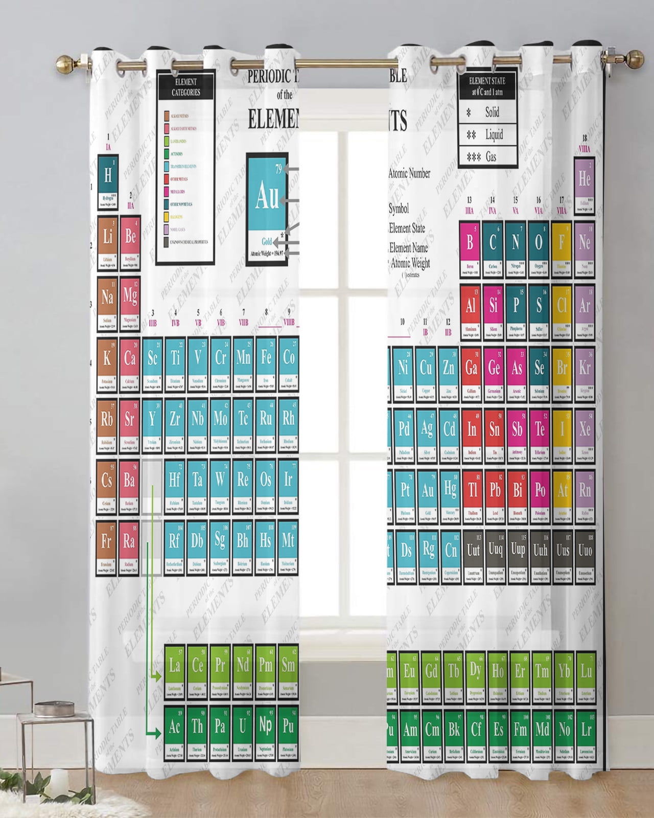 Letters Numbers Periodic Table Of Tulle Window Curtains Living Room ...