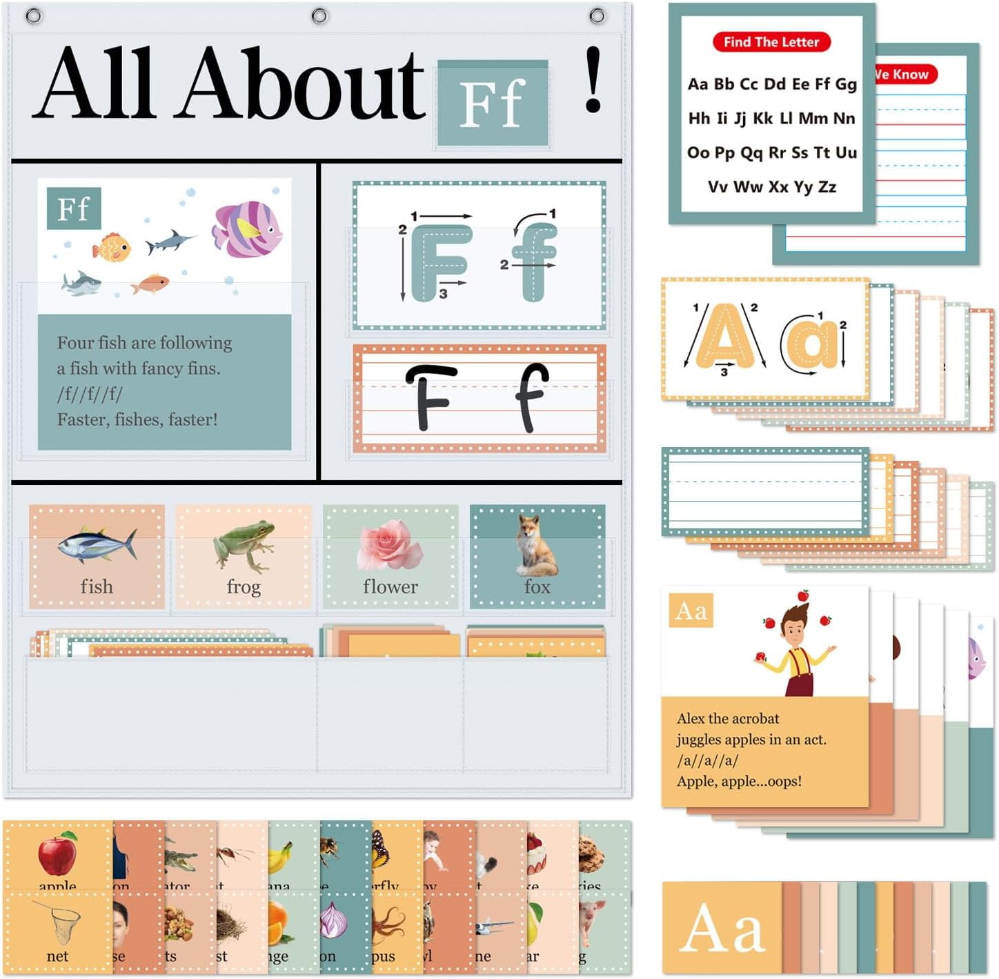 All About Letters Pocket Chart with 99 ABC Flash Cards, Letter of The ...