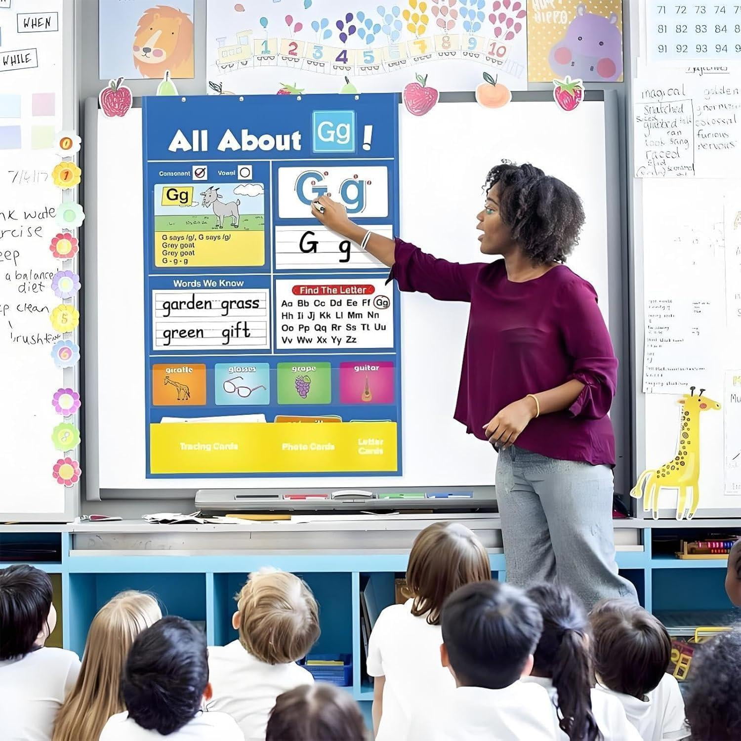 All About Letters Pocket Chart, Alphabet Cards for Classroom Wall ...