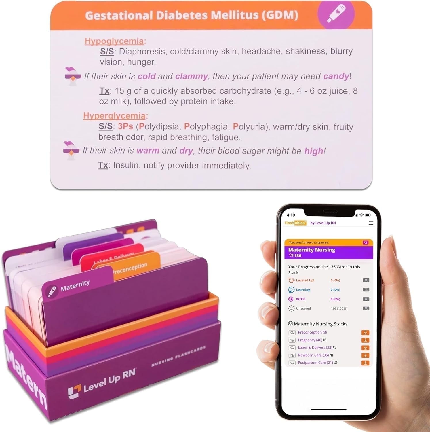 Level UP RN Maternity LPN RN Review Flash Cards-Essential Info for ...