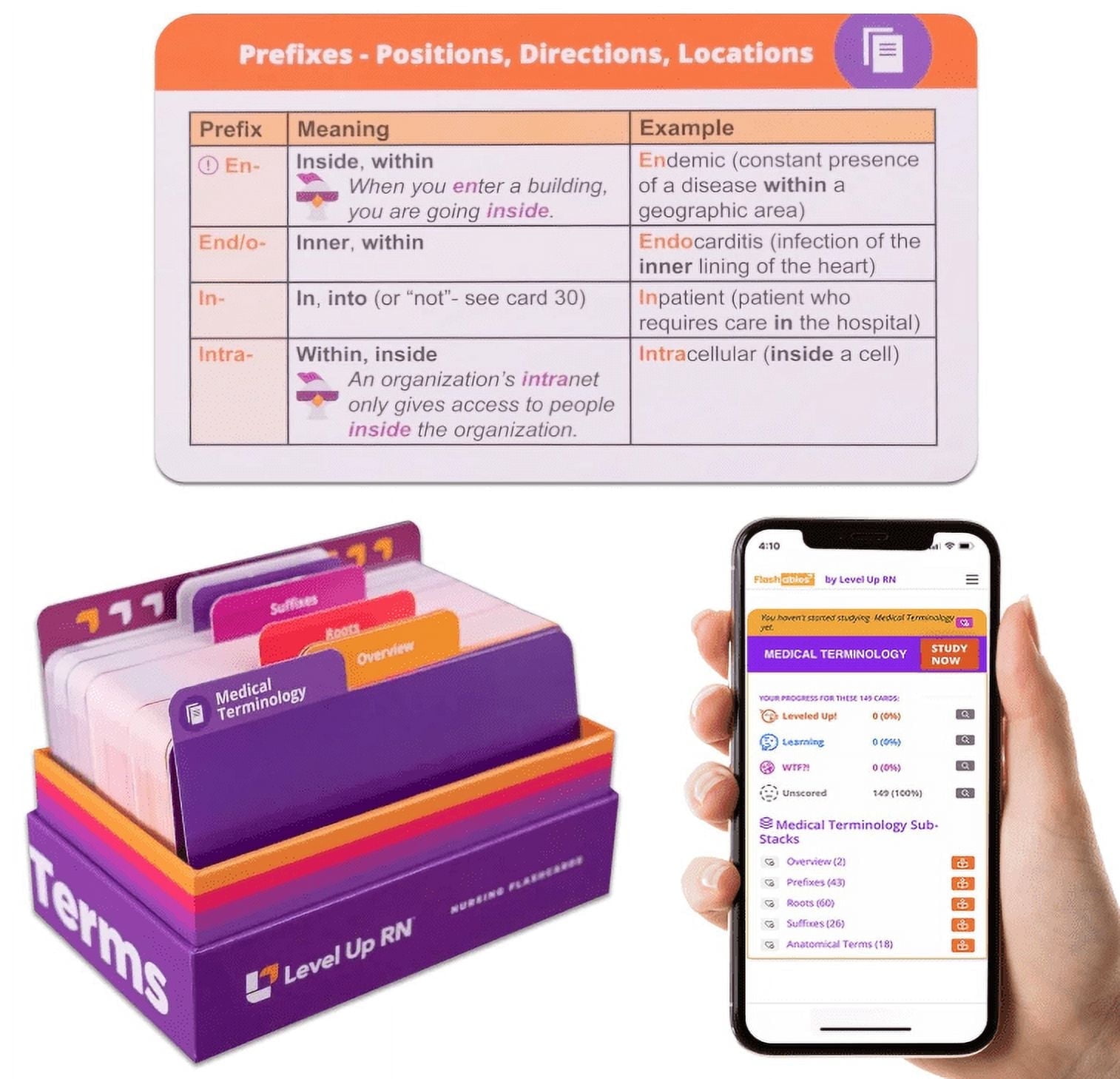 Level UP RN Medical Terminology Flash Cards – 159 Cards - Walmart.com