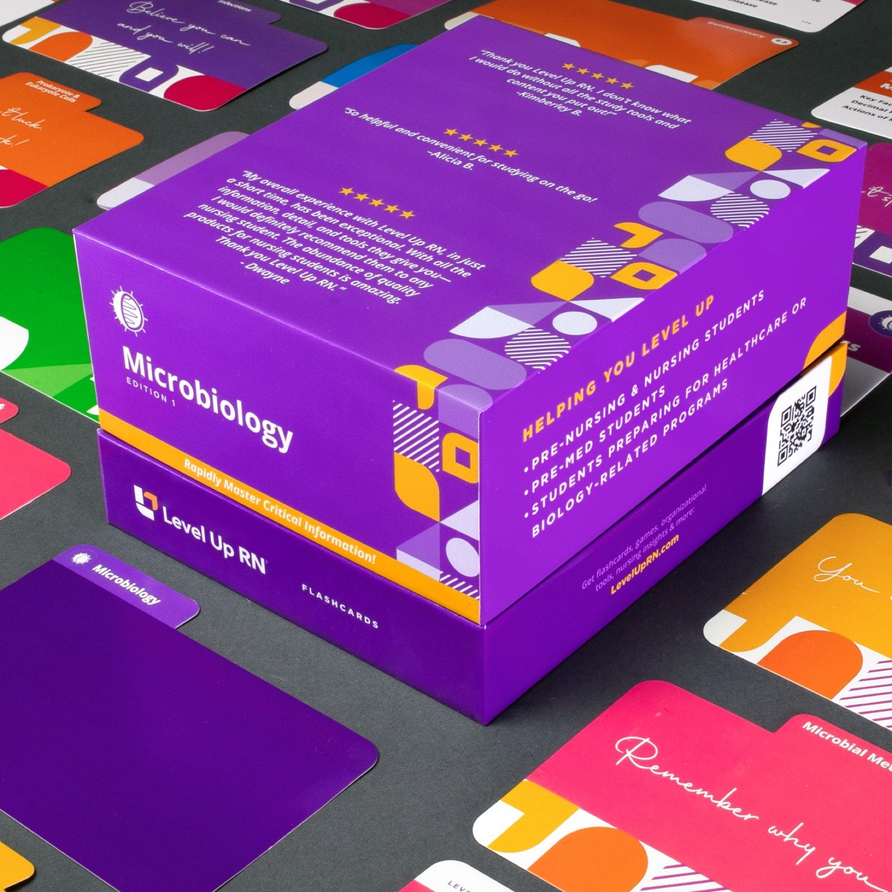 Level UP RN Microbiology LPN RN Flash Cards – Nursing School Essentials ...