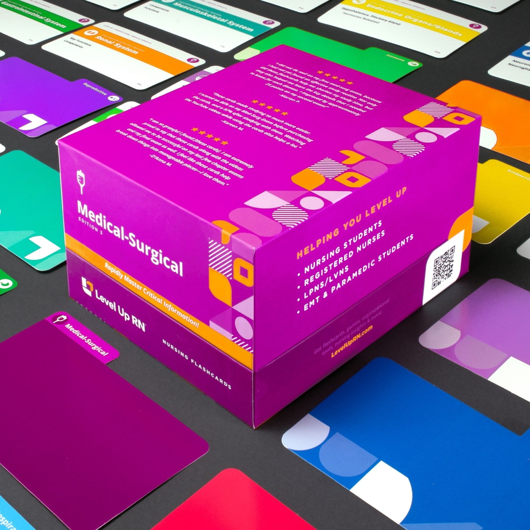 LevelUpRN RN Med-Surg Flash Cards, 409 Cards, Essential Concepts ...