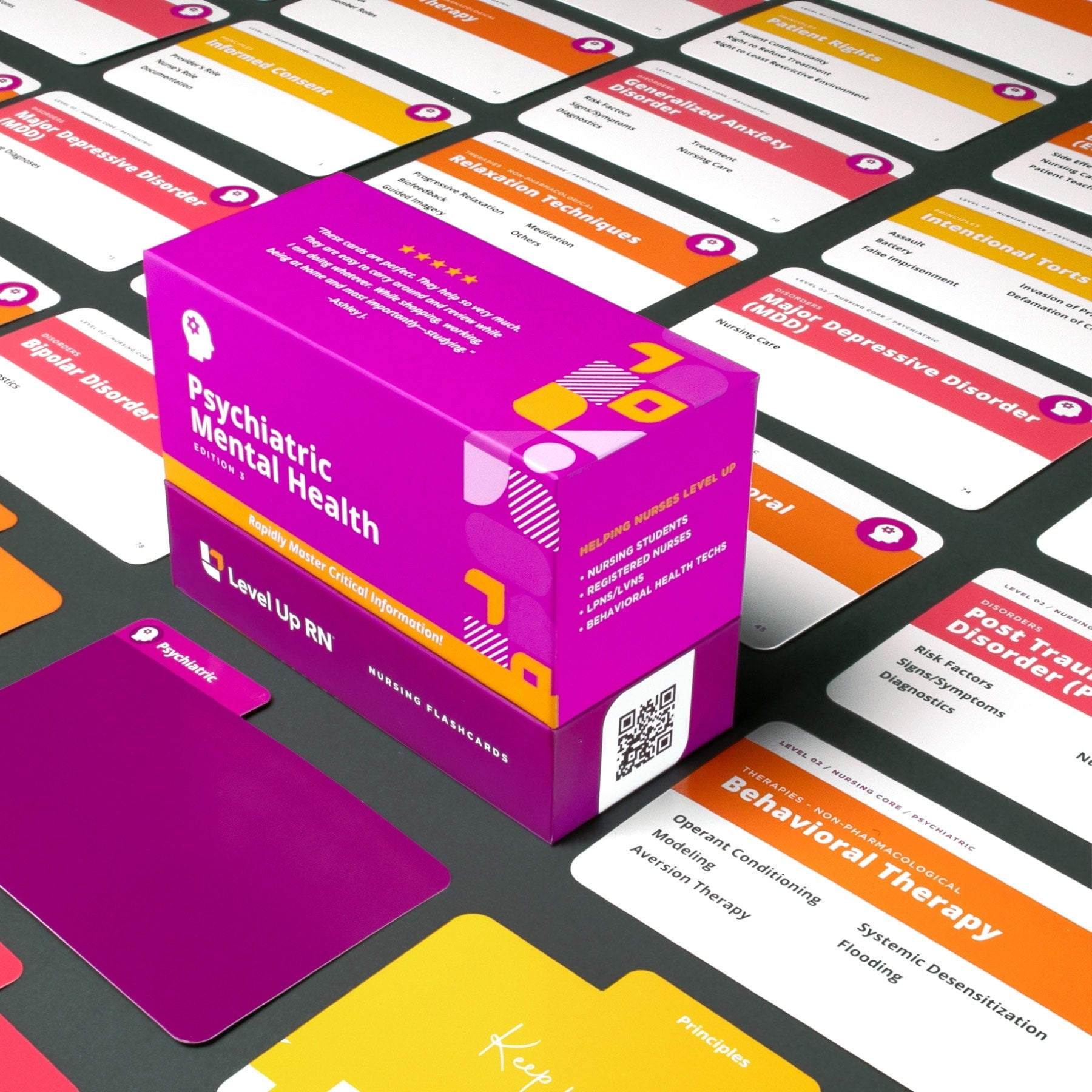 LevelUp RN Psych Mental Health LPN RN Flash Cards-Essential Nursing ...