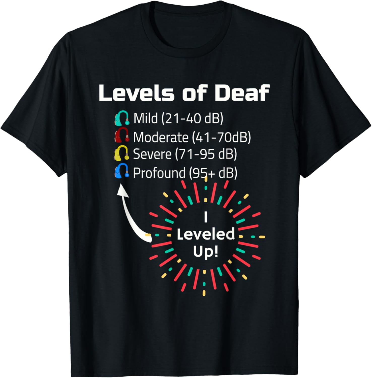 Levels of Deaf Deaf Identity Meme Hearing Impaired Clever T-Shirt ...