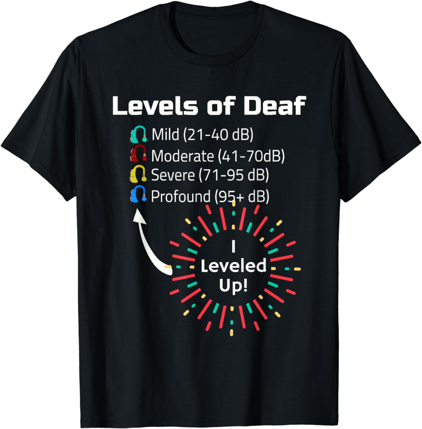 Levels of Deaf Deaf Identity Meme Hearing Impaired Clever T-Shirt ...