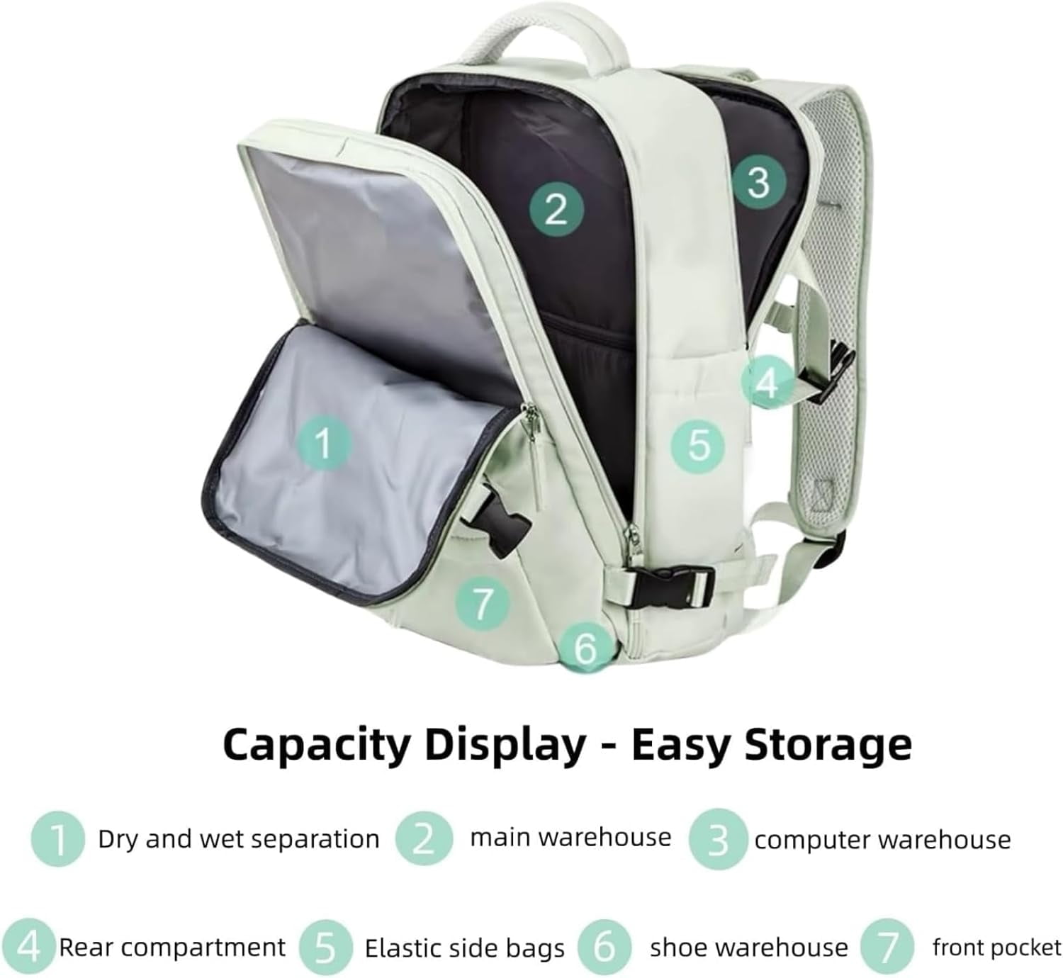 Levettevac Mochila, Levettebag, Levette Bag, Levettevac Backpack, Large ...