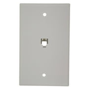 Leviton Panels