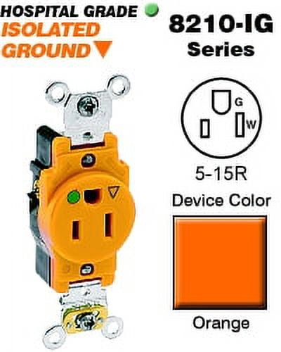 Hospital Grade Wiring