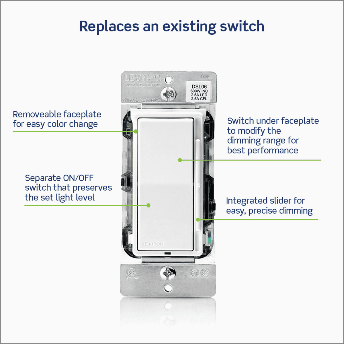 Leviton 300W Dimmer Switch — Decora® Rocker-Style Design in White — UL ...